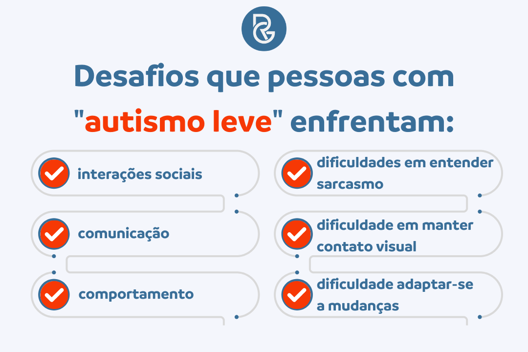 Autismo Leve Tem Direito ao Benefício do BPC/LOAS? Sim!