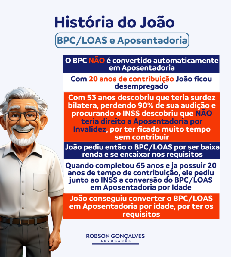 Quem recebe BPC/LOAS, pode contribuir para o INSS?