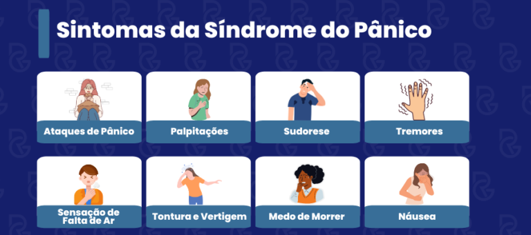 CID F41.0 Afastamento do Trabalho: Síndrome do Pânico