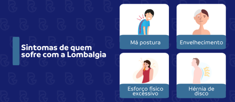 Aposentadoria para quem tem Lombalgia (CID M54.5)